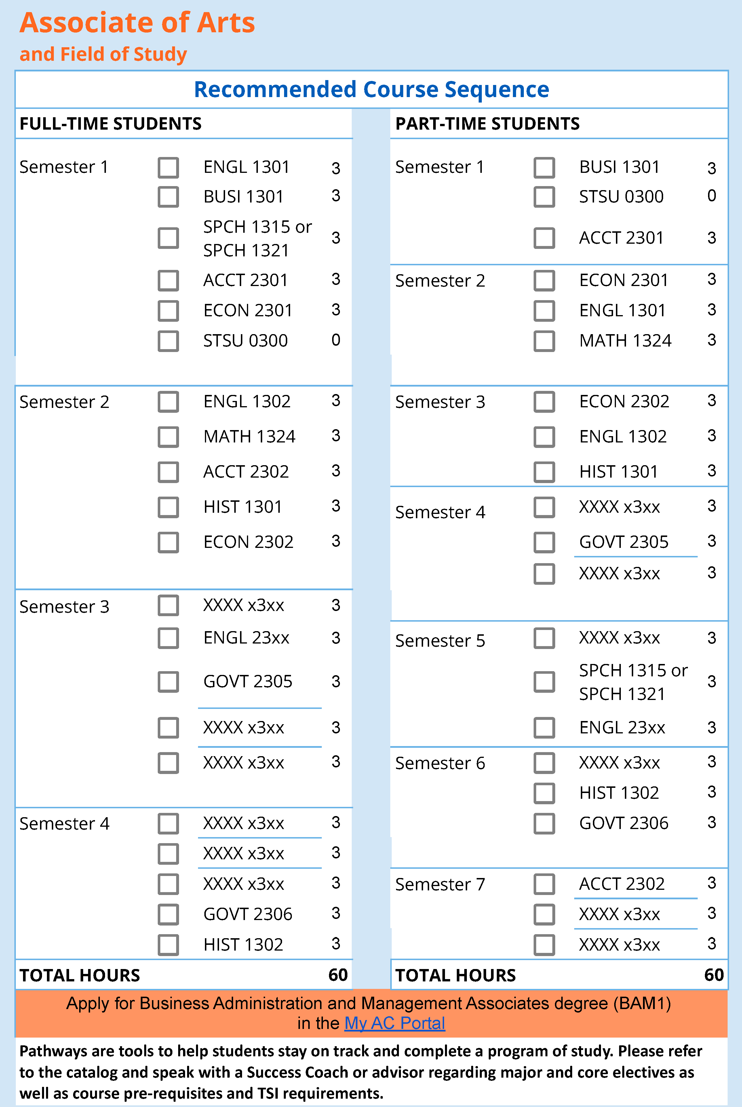 Business Management - Angelina College
