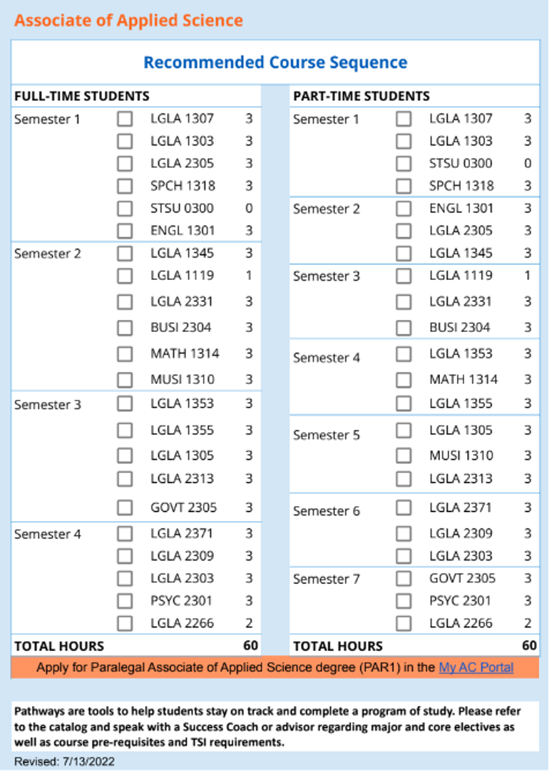 Paralegal - Angelina College